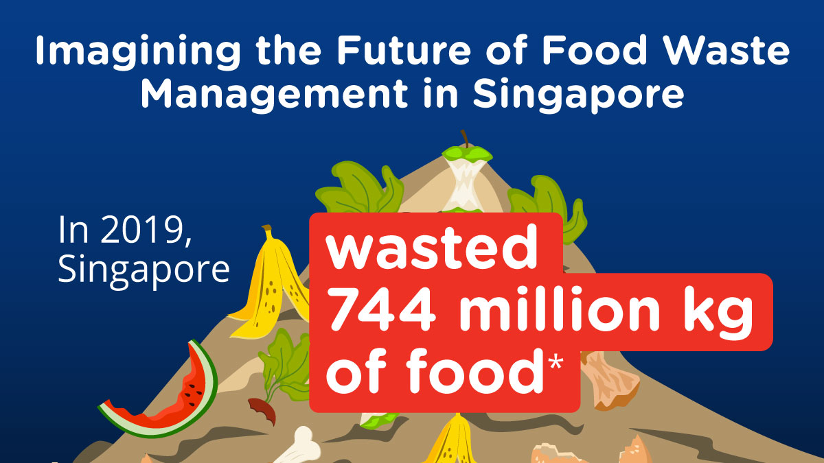 As Singapore Grapples With A Food Waste Problem A STAR s Scientists as-singapore-grapples-with-a-food-waste-problem-a-star-s-scientists