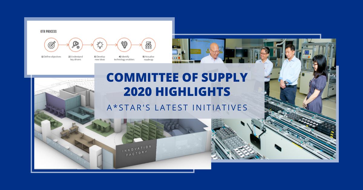 Committee of Supply (COS) Debate 2020: Stronger Through Innovation
