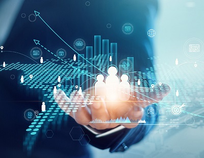 Holistic Transformation Assessment Framework