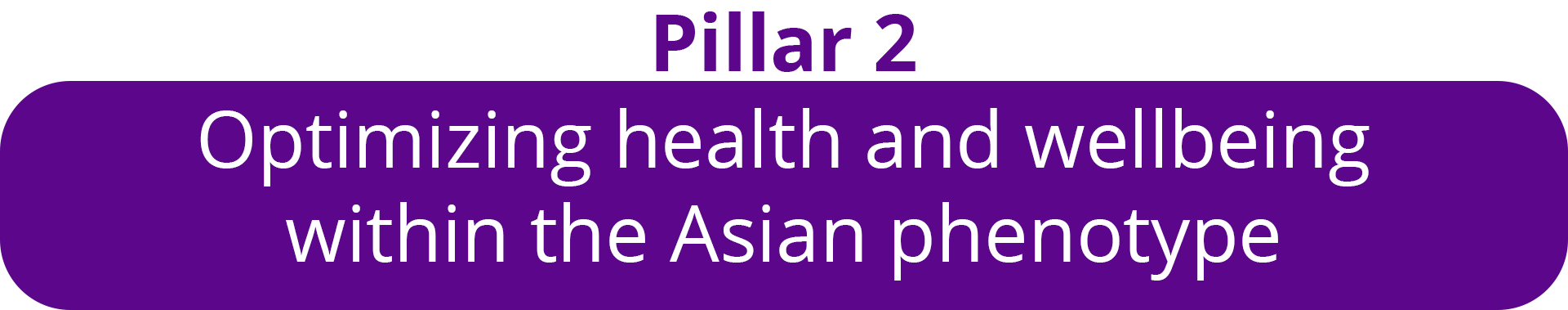 Singapore Institute of Food and Biotechnology Innovation (SIFBI)