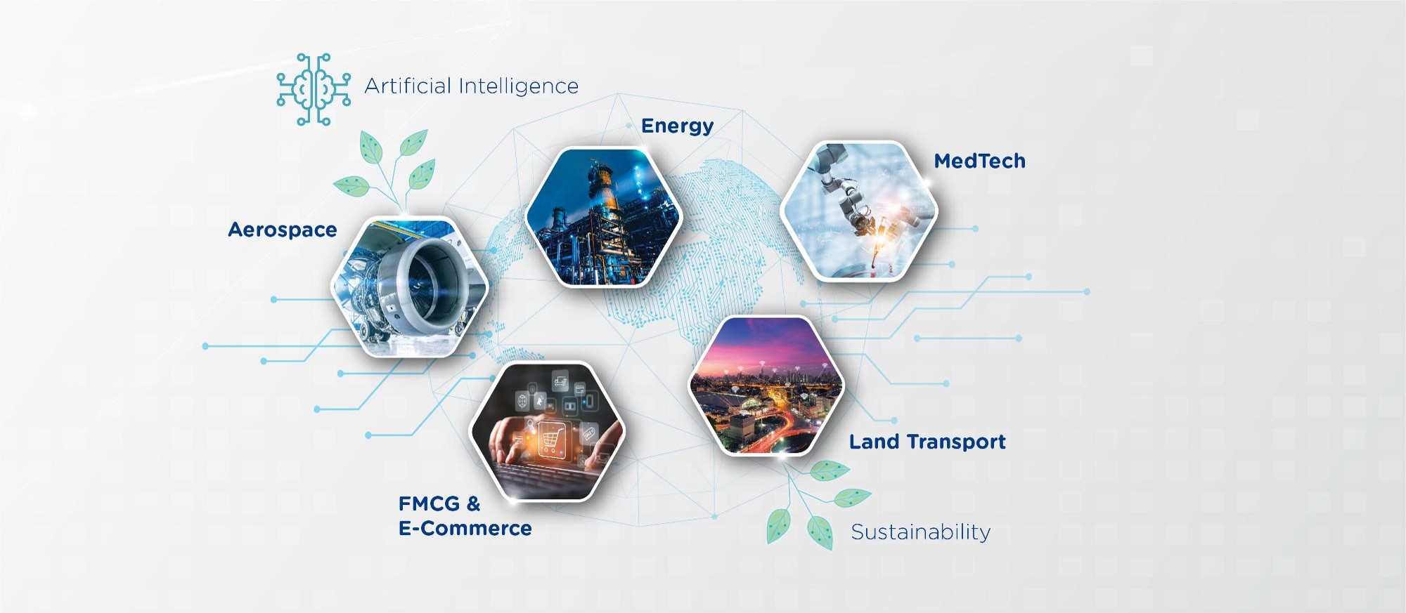 Advanced Remanufacturing and Technology Centre (ARTC)